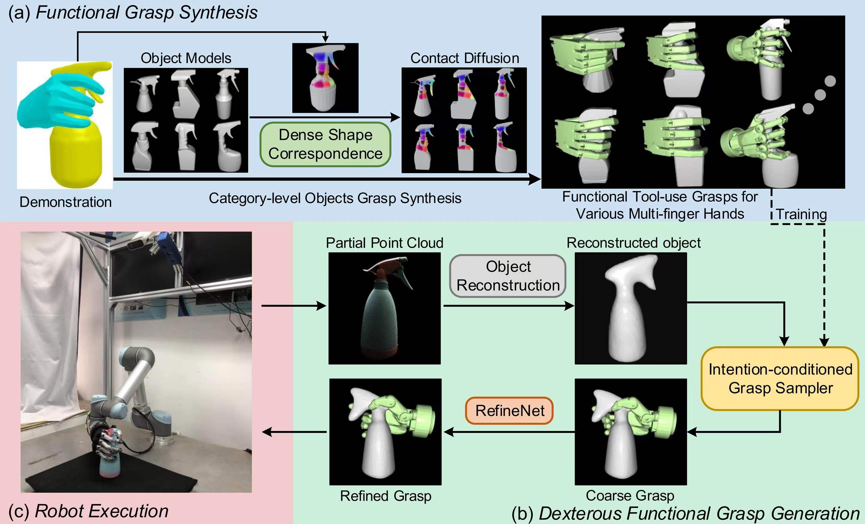 Home [joannanananana.github.io]