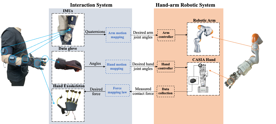 Home [joannanananana.github.io]
